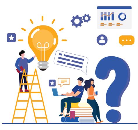 Research Question Development Research Hypothesis Development PhD