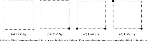 Figure 1 From Surface Area Estimation Of Digitized 3d Objects Using