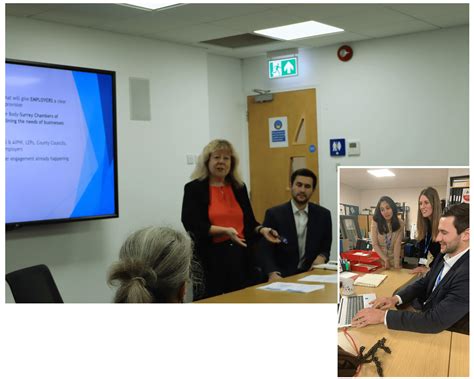 Future Skills Hub Surrey Chambers