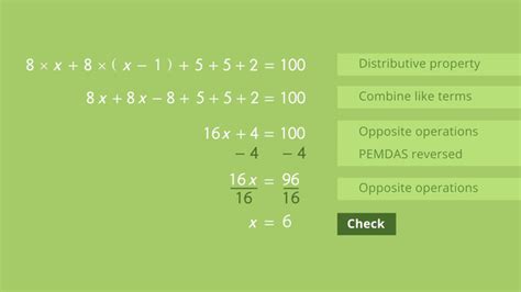 Reverse Distributive Property Worksheet Factoring Distributive