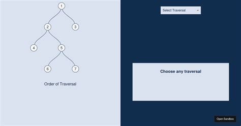 Tree Traversal Visualisation Codesandbox