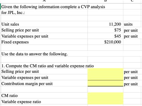 Solved Given The Following Information Complete A CVP Chegg