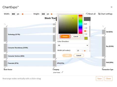 Google Sheets Stock Tracker Turn Data Into Visual Insights