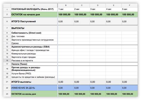 Платежный календарь в Excel шаблон 85 фото