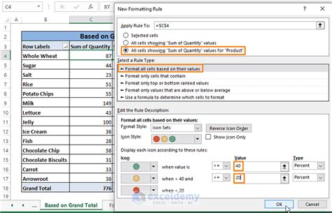 pivot table conditional formatting based on another column