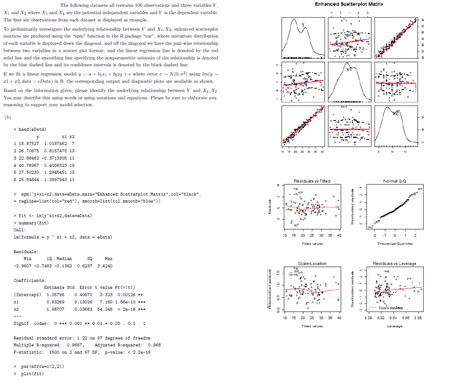 Solved Enhanced Scatterplot Matrix D 3 A The Following