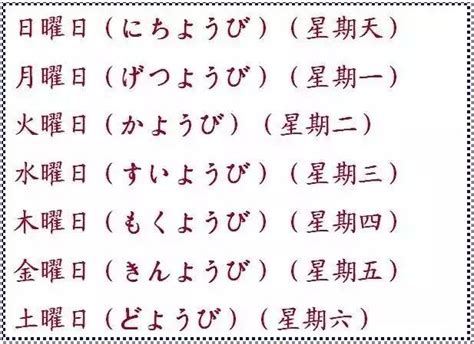 一分钟教你记住日语礼拜的读法