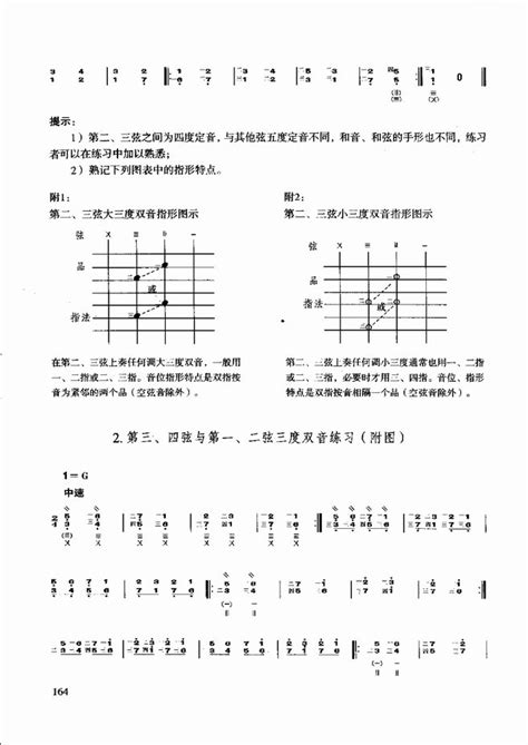 柳琴指法图音阶 半音阶口琴音阶图 伤感说说吧