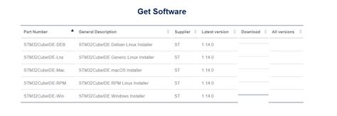 solved can t download stm32cubeide stmicroelectronics community