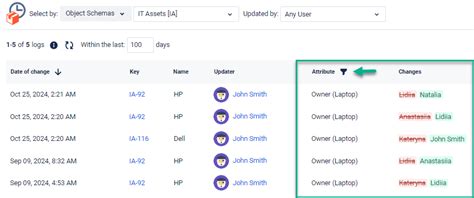Auditing Assets Lifecycle In Jira Data Center Atlassian Community