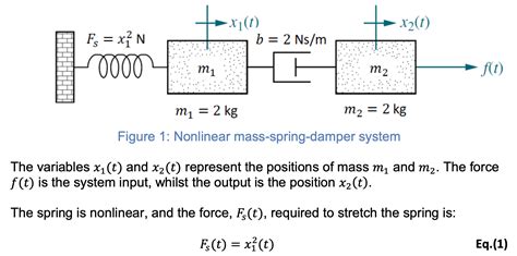 Solved Figure 1 Nonlinear Mass Spring Damper System The