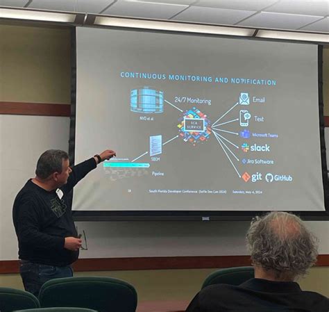 Eugenio Alvarez On Linkedin Soflodevcon Buildingsoflo Southfloridatech Miamitech
