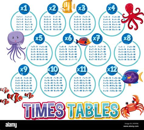 Math Times Table Chart Illustration Stock Vector Image And Art Alamy