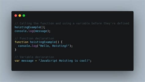 15daysjsconcepts Hoisting In Javascript Naveed Khan Posted On The Topic Linkedin