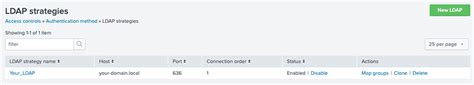 The Practical Users Guide For Setting Up Ldap In Splunk Hurricane Labs