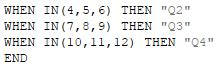 Tableau Case Statement Syntax Examples How To Use Tableau Case Statement Syntax Examples How To Use