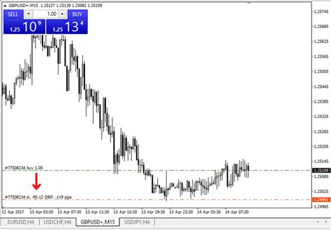 mt4 stop loss take profit and trailing stop xtb