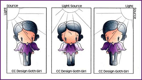 Copic Oz Understanding Light Source