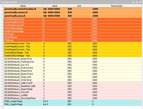 Unable To Run Pmsm Closed Loop Motor Control Example Nxp Community