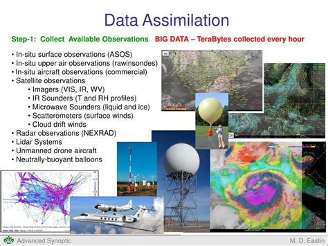 Ppt Numerical Weather Prediction Powerpoint Presentation Free