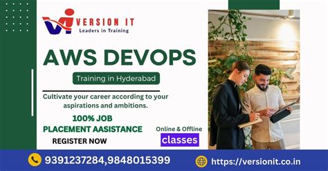 Trends And Best Practices In AWS DevOps Version IT