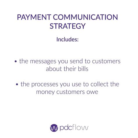 Business Team Structure For Digital Billing And Payments Pdcflow Blog