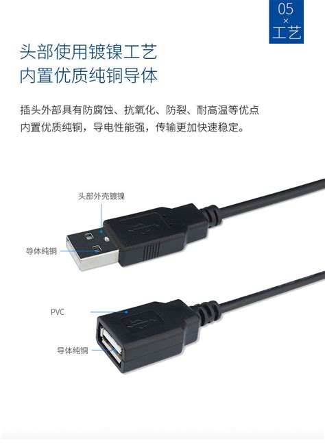 Usb公对母延长线usb公母线usb公头转母头4芯数据线延长线15cm 阿里巴巴