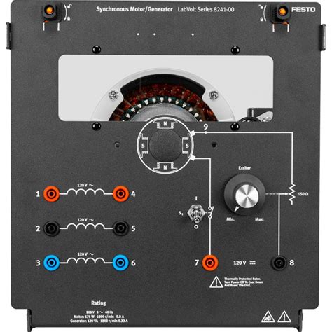 labvolt series by festo didactic synchronous motor generator 8241 00