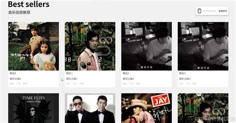 基于协同过滤 python django vue的音乐推荐系统 EW帮帮网