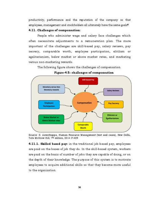 Skill Based Pay Download Free Pdf Employment Salary