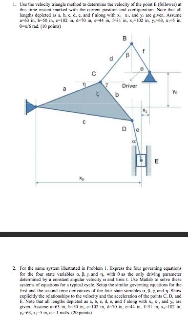 Solved Use The Velocity Triangle Method To Determine The Chegg