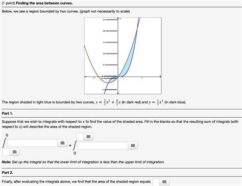 Solved Point Finding The Area Between Curves Below We Chegg