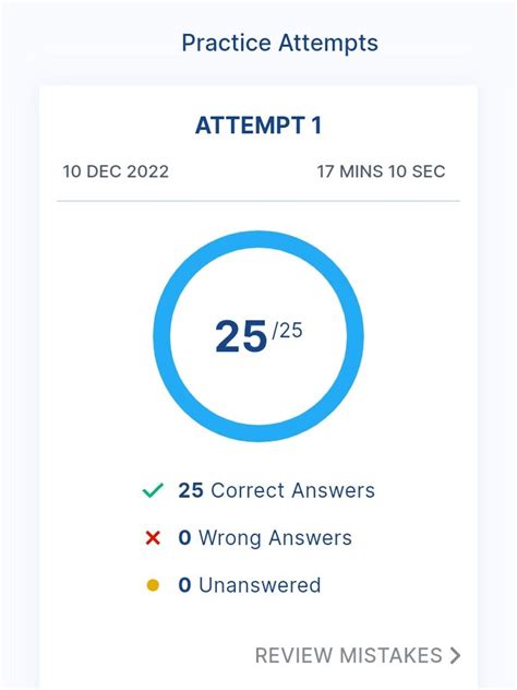 Day Pythonprogramming 30daysofcodechallenge Ccbp Nxtwave Santhapuri Earnest