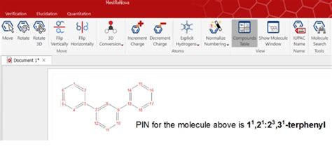 Mnova Iupac Name Algorithm Part Iii Mestrelab Resources Nmr Macs In