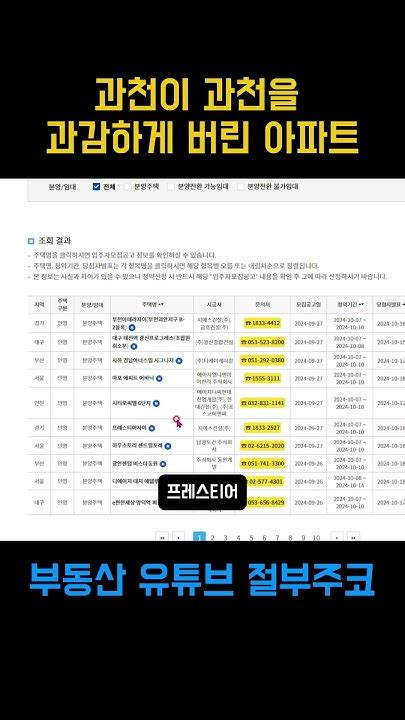 과천이 과천을 버려버린 아파트 부동산 Youtube