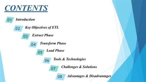 Extract Load Transform” Is Another Type Of Data Integration Process Ppt