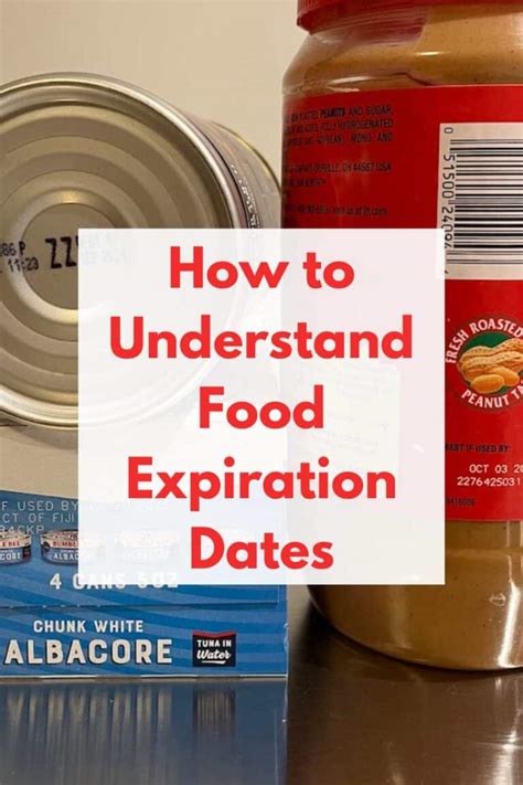 How To Understand Food Expiration Dates 2025