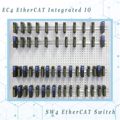 Solidot On Linkedin Automation Aesthetics Ethercat