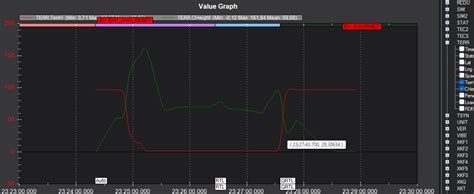 Rtl Terrain Following Issue Plane ArduPilot Discourse