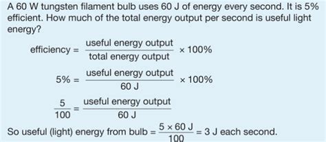 4 Energy Resources And Energy Transfers Archives TutorMyself Chemistry