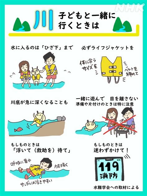 Nhk生活・防災 On Twitter 【川遊びに気をつけて】 土日も晴れるところが多そう バーベキューや釣りなど子どもと川遊びに行くという方、目を離さずライフジャケットの着用などお願いし