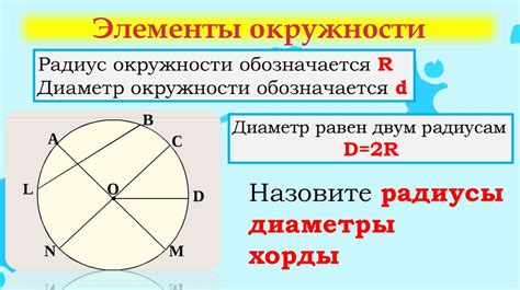 Длина окружности Площадь круга 6 класс презентация онлайн