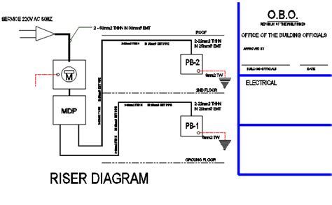 Electrical Riser Diagram Autocad Riser Dwg Cadbull