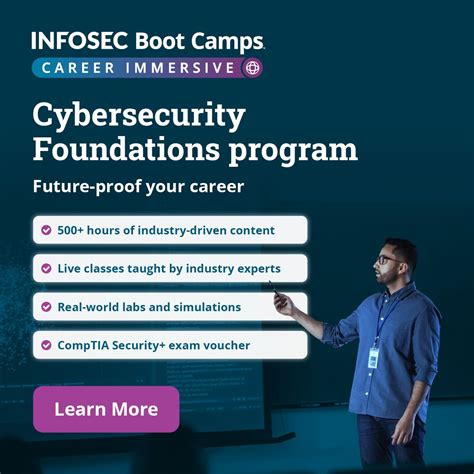 Tyler Cleveland On Linkedin Cybersecurity Infosec Security Ceh