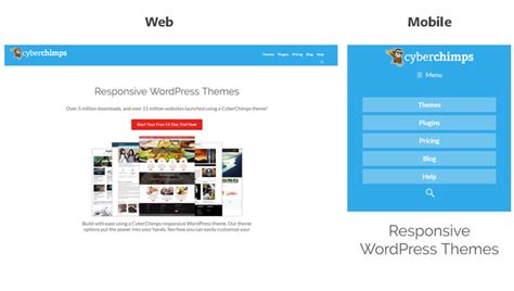 responsive headers and logos tips and pitfalls hongkiat