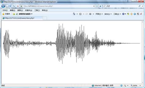 Create Image For Wav File Draw A Graph Of The Sound Of A Wav File