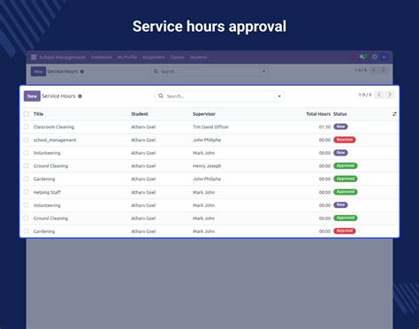 Odoo Education Management System Webkul