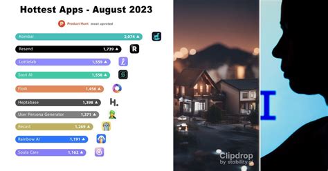 List Ia Curated By Blockchain Cryptologie Medium
