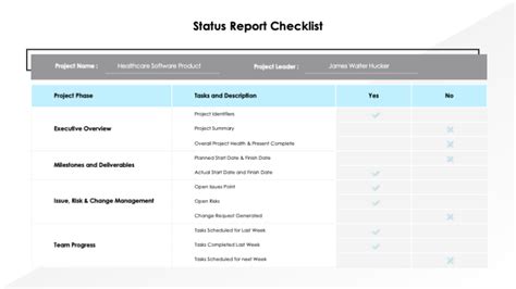 Status Report Checklist Slide Project Status Report Presentation
