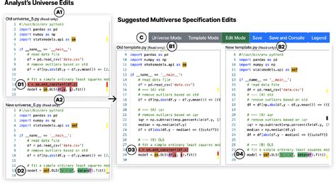 Figure 5 From Understanding And Supporting Debugging Workflows In Multiverse Analysis Semantic
